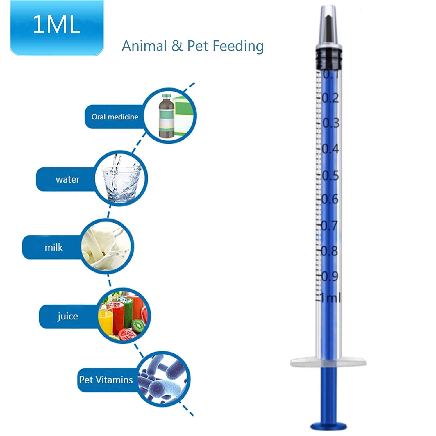 20 Pack 1ml Syringe without Needle with Cap, Sterile Individual Wrap for Scientific Labs, Feeding Pets, Liquid Measuring or Refilling Multiple Uses Tools