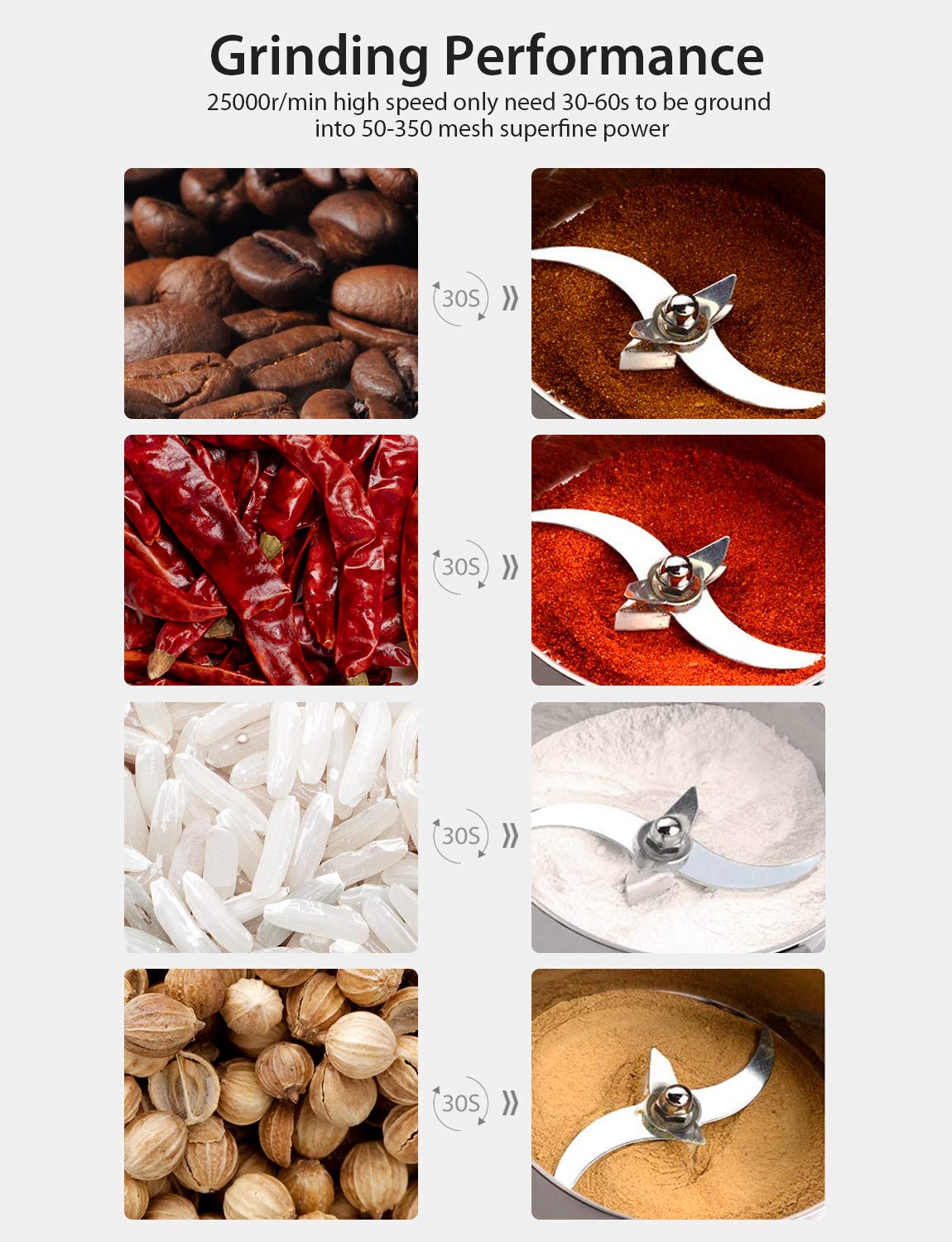 1000g Electric Grain Mill Grinder 2800W High Speed Powder Grinder Machine Stainless Steel Commercial Pulverizer Grinding Machine for Kitchen Pepper Coffee Corn