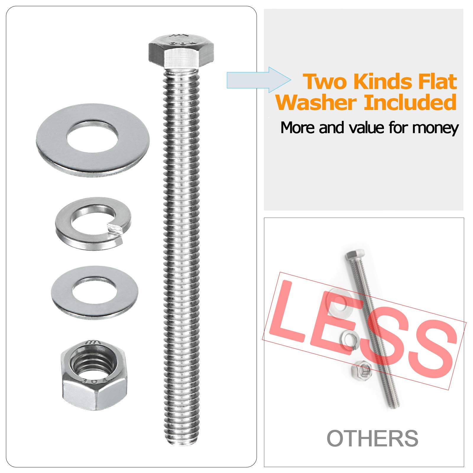 3/8-16x4 Stainless Steel Hex Head Screws Bolts, Nuts, Flat & Lock Washers Kits, 304 Stainless Steel 18-8,Fully Threaded,4 Sets
