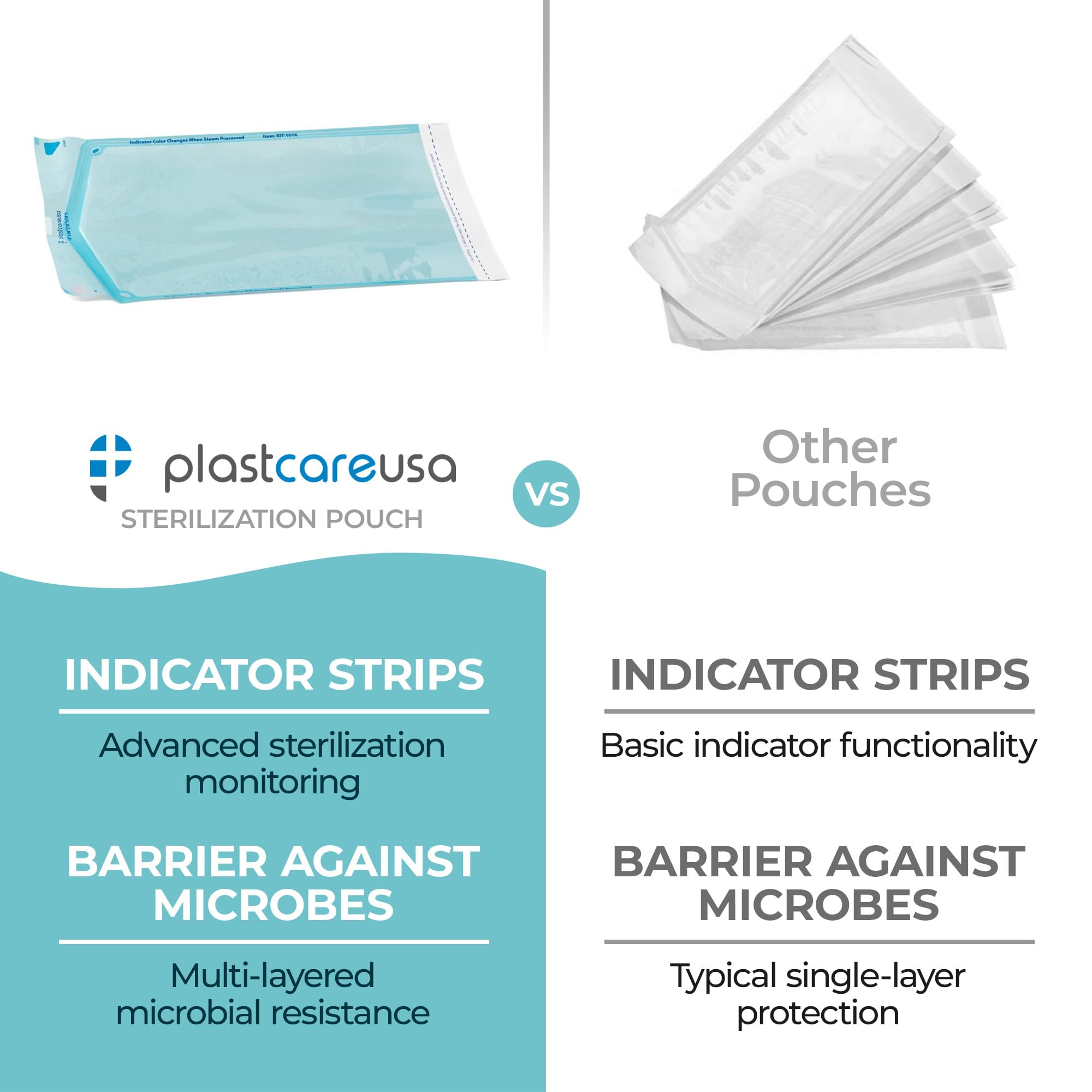 2000 Bulk Sterilization Pouches, Sterilizer Autoclave Bags for Sterilizing Cleaning Medical and Dental Instruments Tools, 10 Boxes of 200 (10" x 16")