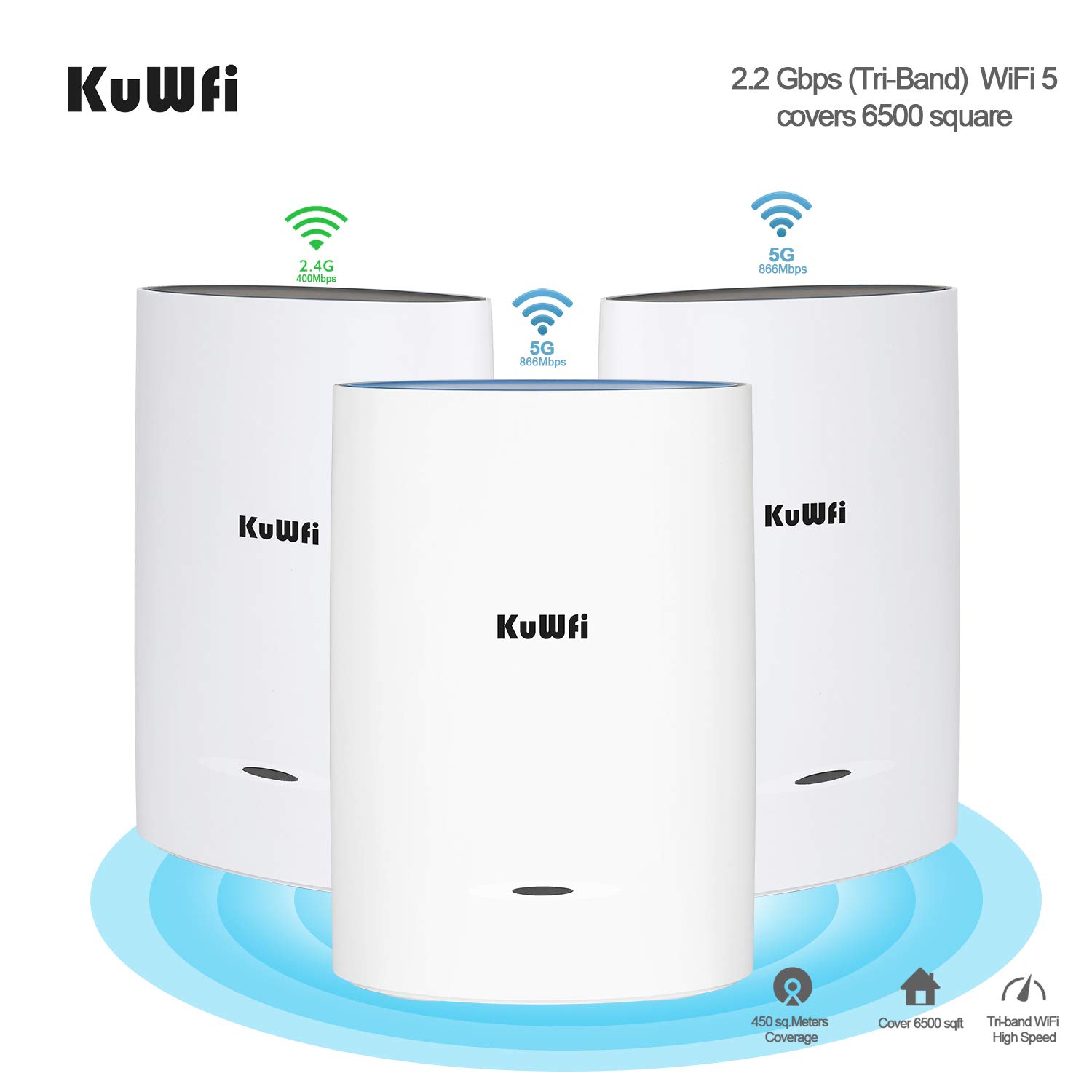KuWFi 3-Pack Tri-Band Whole Home Mesh WiFi System with AC2200 Speed Gigabit Mesh WiFi 5 Router & Extender Replacement Covers up to 6500 sq.ft Tri-Band WiFi Mesh +2 Node