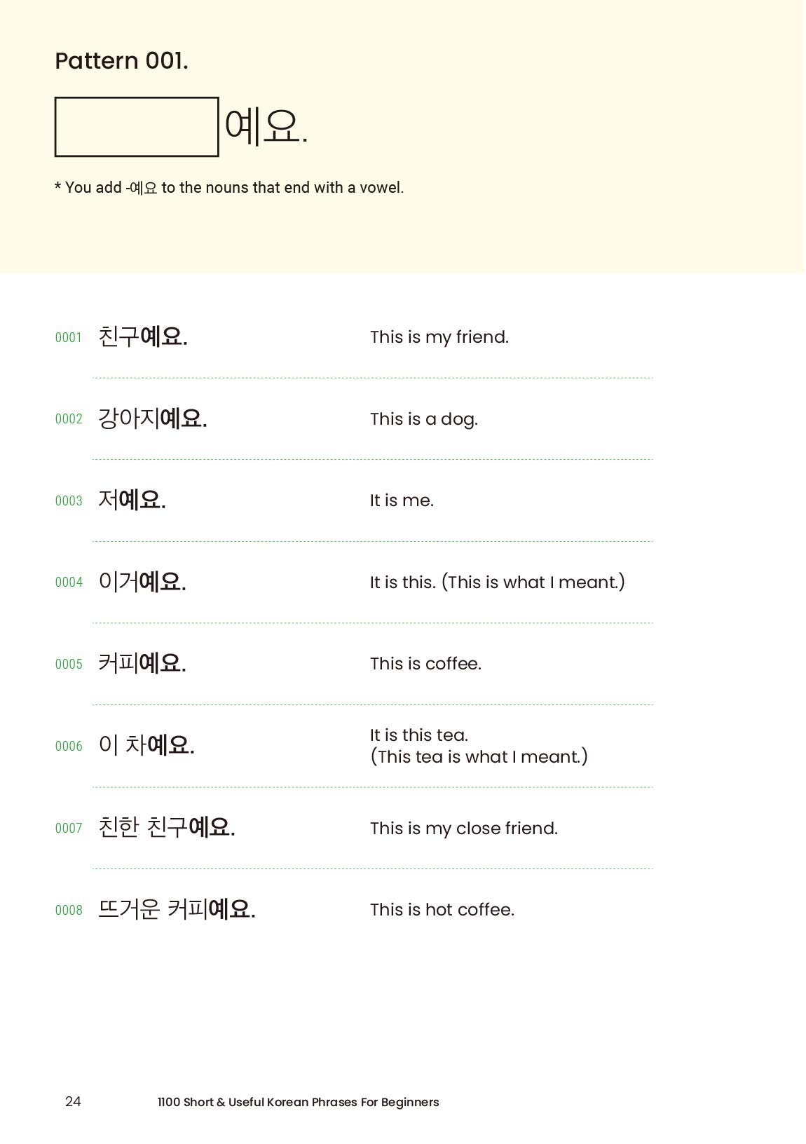 1100 SHORT & USEFUL KOREAN PHRASES FOR BEGINNERS