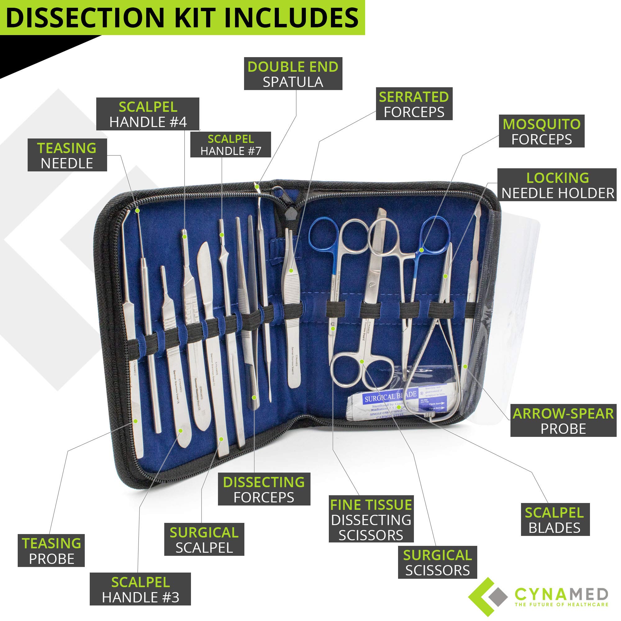 20Pcs Advanced Dissection Kit for Medical Biology & Veterinary Students- Anatomy Lab Botany Animal Frog Dissecting Kit. Stainless Steel Scalpel Knife Handle Blades - Premium Tools