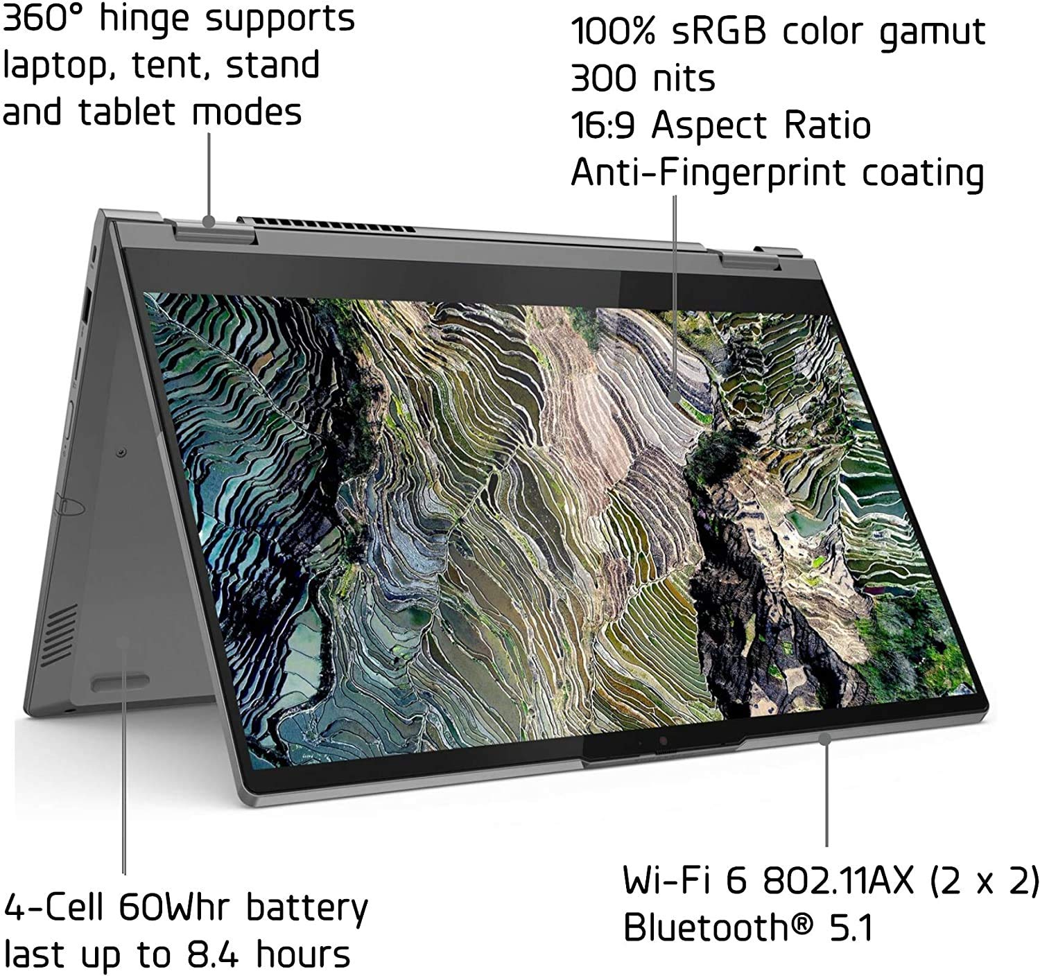 2021 Newest Lenovo ThinkBook 14s Yoga 2 in 1 Laptop, 14.0" FHD IPS Touchscreen, i5-1135G7, 8GB RAM, 256GB PCIe SSD, Fingerprint Reader, Backlit Keyboard, WiFi 6, Windows 10 Professional, Pen Included