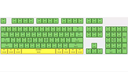 17 Keys Numeric Keypad Numpad Key Cap Number Pad PBT Doubleshot Backlit Keycaps OEM Height ANSI Layout for Cherry MX Switch Gaming 60% 87 104 108 Mechanical Keyboard (Miami NO.1)