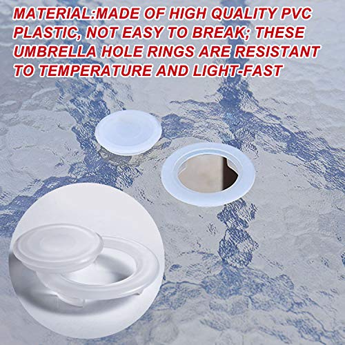 2 PCS Umbrella Cone Wedge and Table Umbrella Hole Ring and Cap Set for Outdoor Patio Umbrella, Umbrella Pole Diameter 1.5 Inch or Smaller (Brown Transparent)