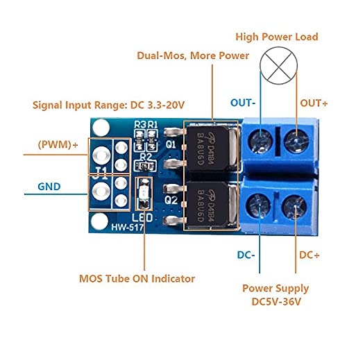 12PCS Dual High-Power MOS Transistor Driving Module 0-20KHz PWM DC 5V-36V 400W Adjustment Electronic Switch Control Board Lamp Brightness Control 15A(Max 30A) Motor Speed Controller (12PCS)
