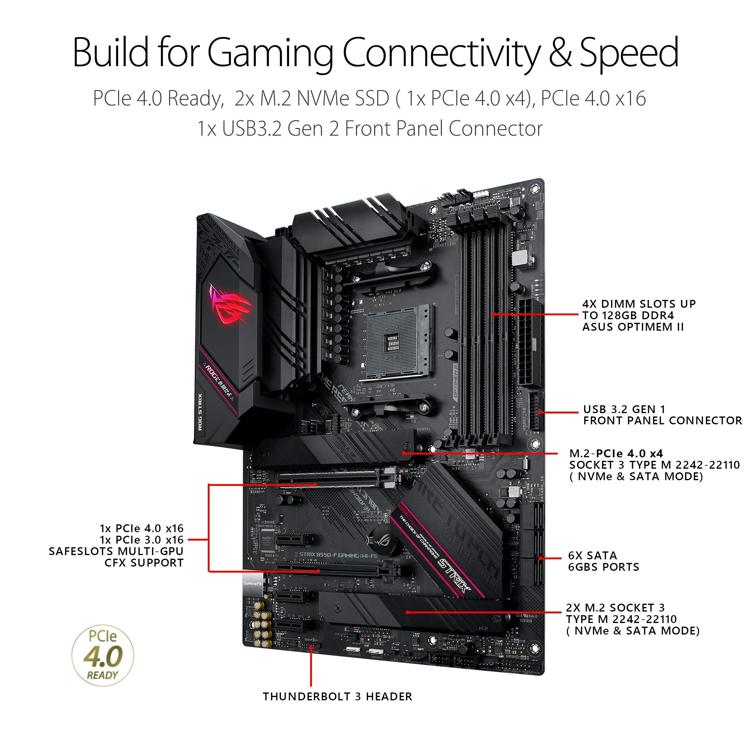 ASUS ROG Strix B550-F Gaming AMD AM4 Zen 3 Ryzen 5000 & 3rd Gen ATX Motherboard (PCIe 4.0, 2.5Gb LAN, BIOS Flashback, HDMI 2.1, Addressable 2 RGB Header and Aura Sync) (Renewed)