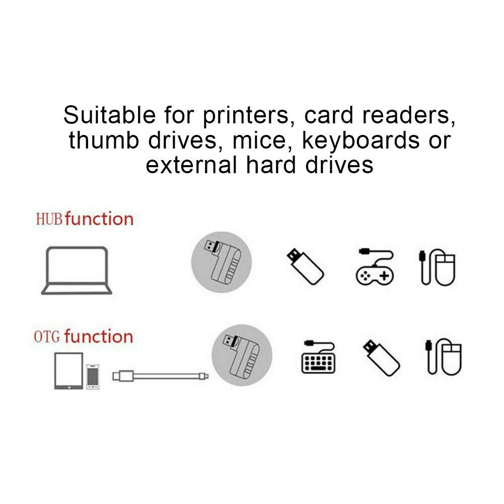 3-port USB HUB2.0 1-to-3 Computer USB Splitter 3-Port Travel USB Wall Charger USB Adapter Charging Station Box Rotatable for Printers, Card Readers, Thumb Drives(Black)