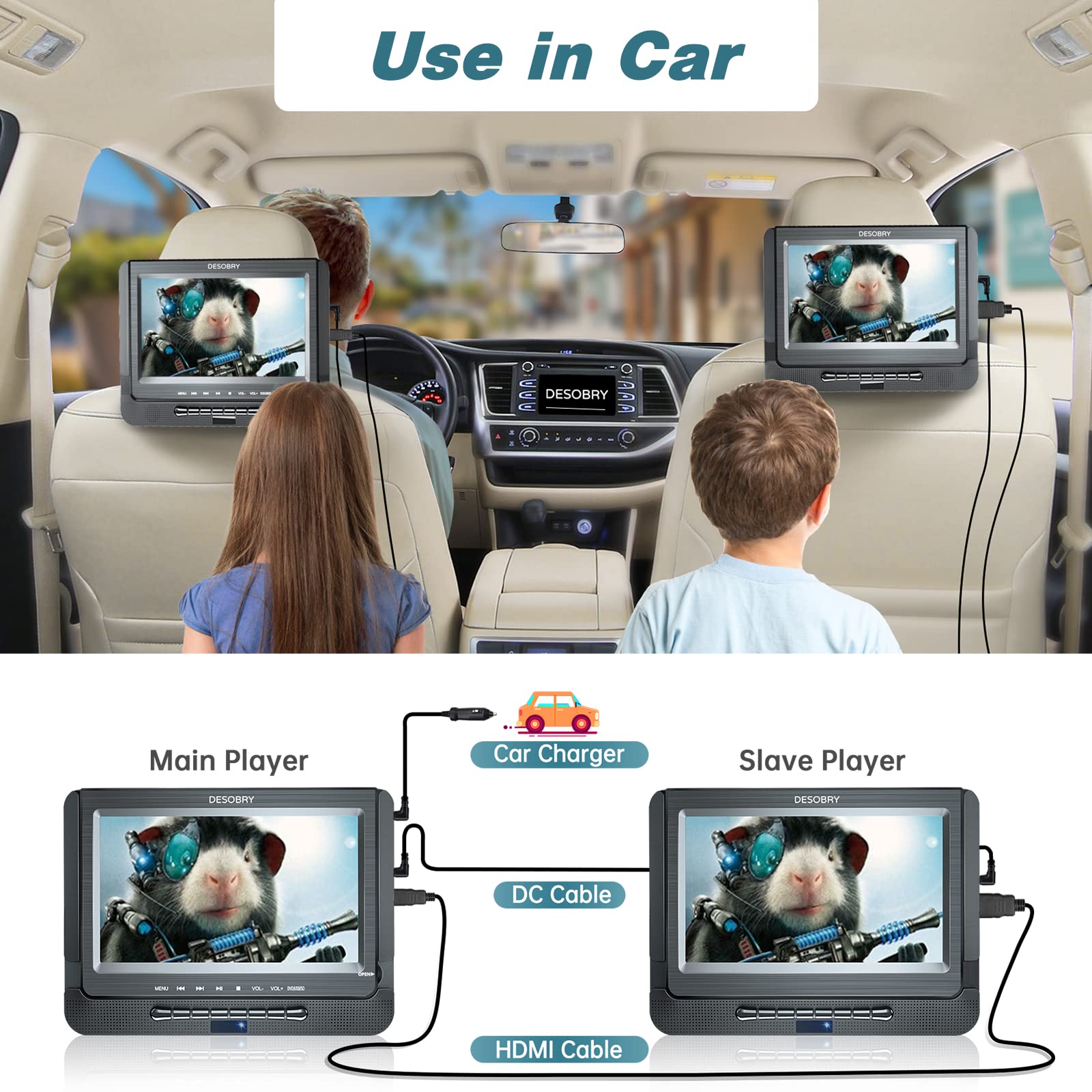 10” Dual Screen Portable DVD Player for Car DESOBRY, Rechargeable Portable DVD Player for Car 2 Screens Support USB/TF Card, Dual Screen DVD Player for Car with Last Memory, HD Transmission