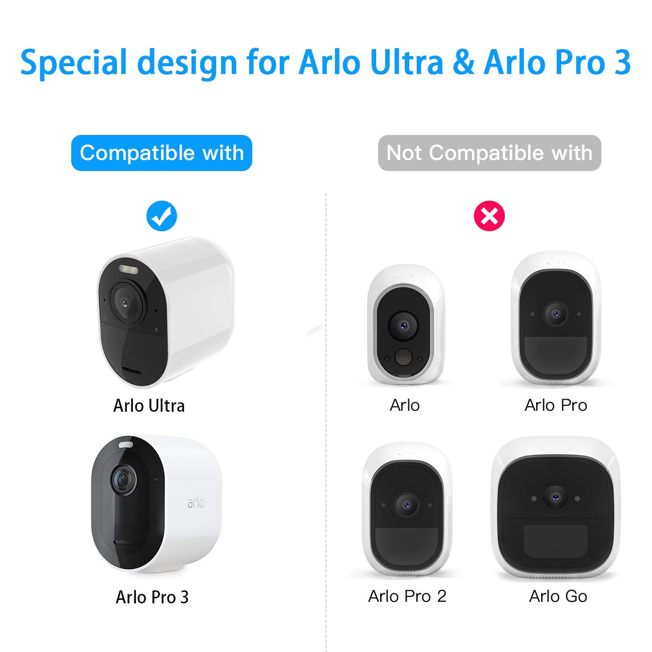 2 Pack HOLACA Power Adapter and 30ft/9m Cable for Arlo Ultra&Ultra 2/Arlo Pro 3 Pro 4 Pro 5s(Not for floodlight),Weatherproof Outdoor or Indoor Magnetic Cable Continuously Charging for Arlo Camera