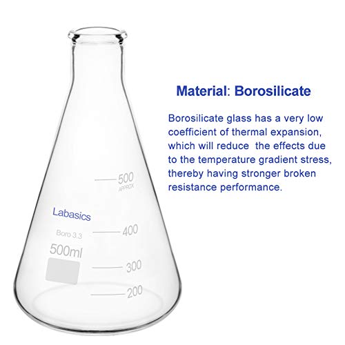 Labasics Glass Narrow Mouth Erlenmeyer Flask, Borosilicate Glass Heavy Wall Flask with Heavy Duty Rim, 500 ml