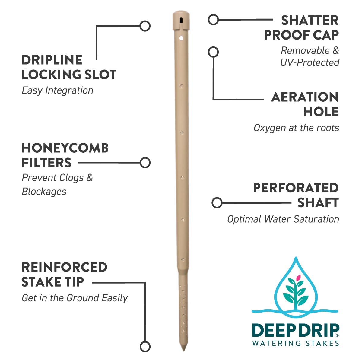 36 in. DEEP DRIP Large Tree Watering Stake (3 Pack) | UV-Protected ABS Plastic Tree Irrigation Spike for Extra-Large Sized Trees, Established Trees, and Palms