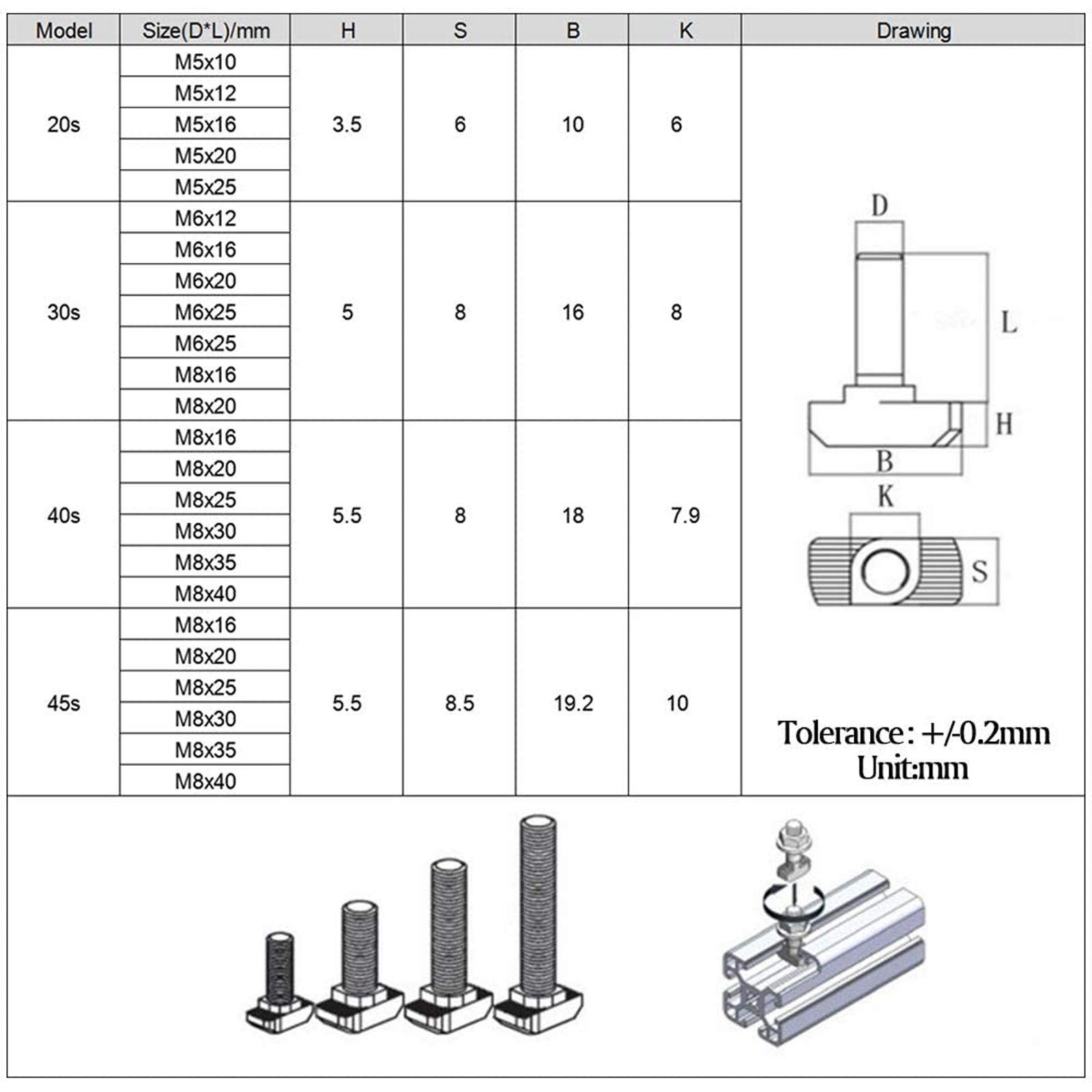 20 Pcs M6 x 25mm Thread T Slot Drop-in Bolt T-Bolt Hammer Head Bolt T Screw Stud for 3030 Series Standard 8mm T-Slot Aluminum Extrusion Profile (3030 Series)