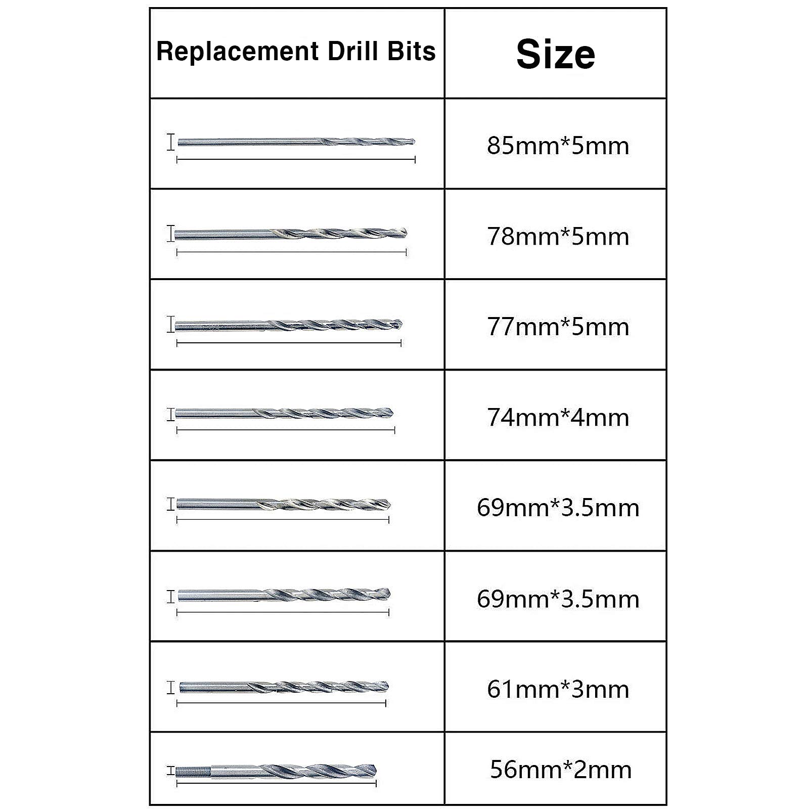 17Pcs Self Centering Drill Bit Set (1/4" Hex Shank) for Woodworking,8Pcs Self Centering Drill Bit with 1 Hex Key,1 Automatic Center Punch and 8 Replacement Drill Bits