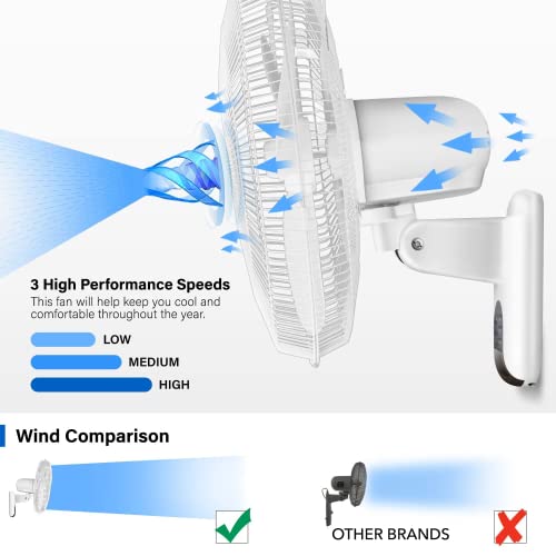HealSmart 16-Inch Digital Wall Mount Oscillating Fan w/Remote,White,1 Pack