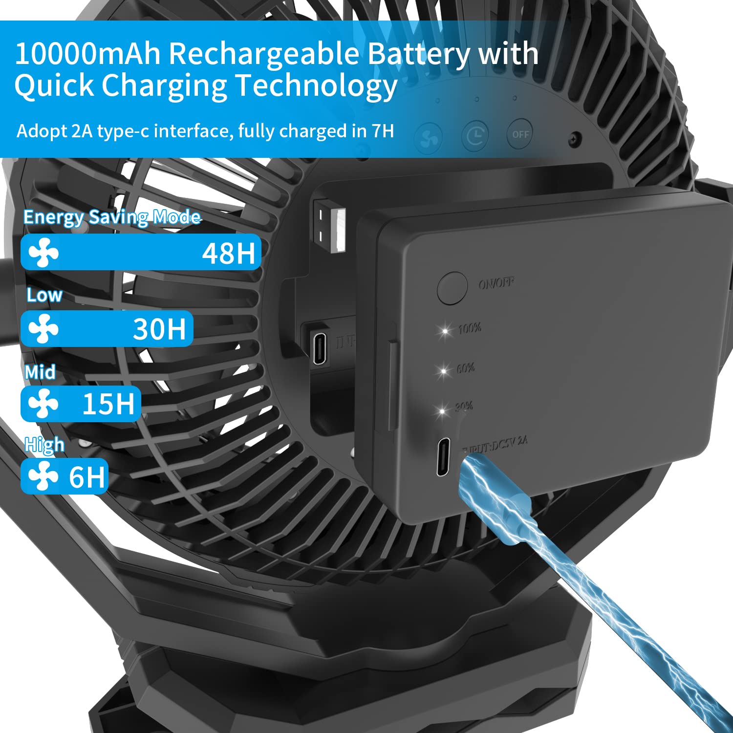 10000mAh Misting Fan Portable with Detachable Water Tank 400ml, 8 Inch Powerful Cool Mist Clip Fan, Battery Operated Rechargeable Fan, 2 Mister Modes, Sleep Timer, LED Lights, for Golf Cart, Outdoors