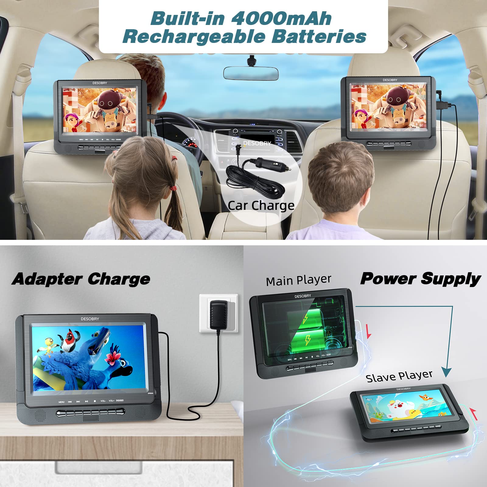 10” Dual Screen Portable DVD Player for Car DESOBRY, Rechargeable Portable DVD Player for Car 2 Screens Support USB/TF Card, Dual Screen DVD Player for Car with Last Memory, HD Transmission