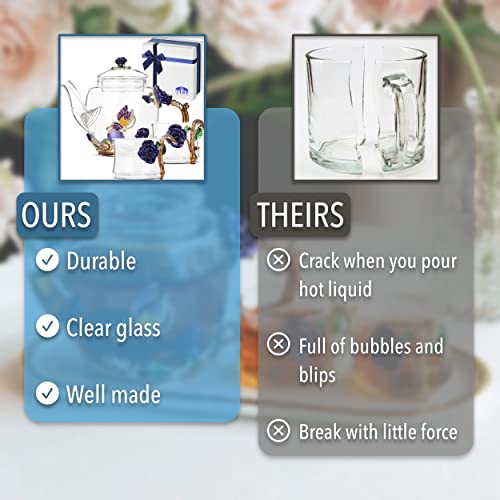 BTaT- Small Glass Tea Set, 2 Fancy Cups, Tea Pot Glass, Tea Kettle Set, Tea Pot, Glass Teapot, Tea Set for Adults, Glass Tea Kettle, Glass Tea Cup, Pretty Tea Cup, Teapot, Mother's Day Gift