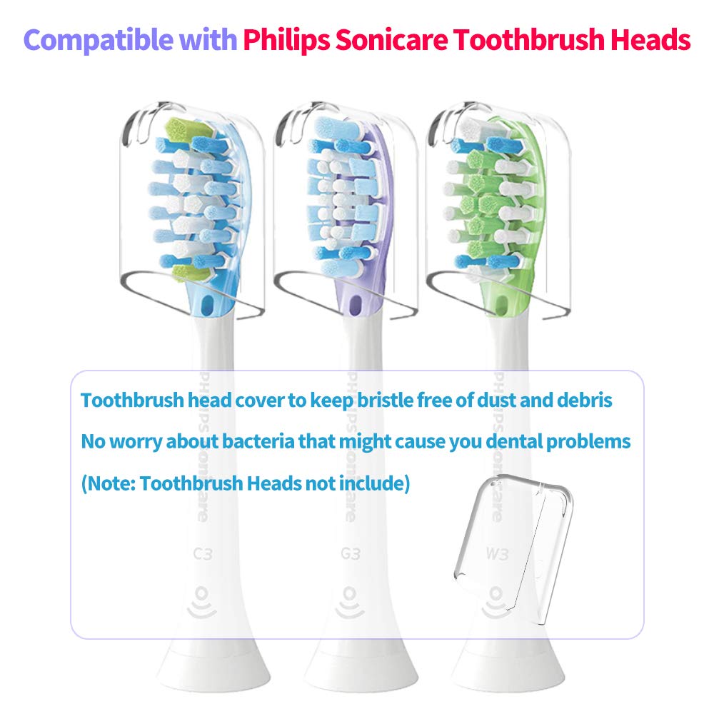 12Pcs PICEROSE Reusable Toothbrush Head Covers Compatible with Philips Sonicare Electric Toothbrush Heads for Healthy Brushing and Storage in Home and Travel