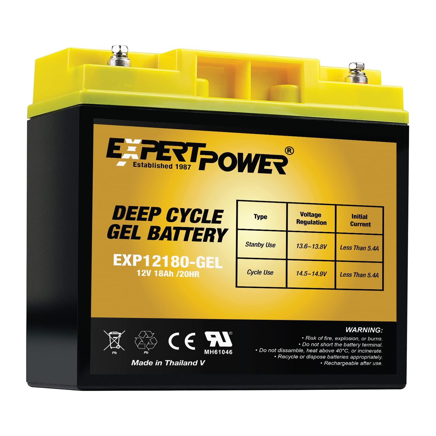 12V 18AH Gel Replacement Battery for WP17-12 D5745 6DZM17 ExpertPower