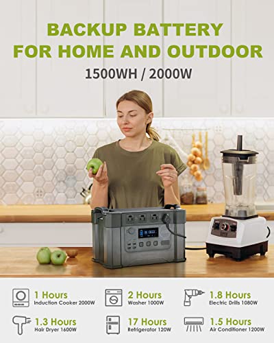 [Upgraded Version] ALLPOWERS S2000 Portable Power Station 2000W (Peak 4000W) MPPT Solar Generator 1500Wh Backup Battery with 4 AC Outlets for Outdoor Camping RV Emergency Off-Grid