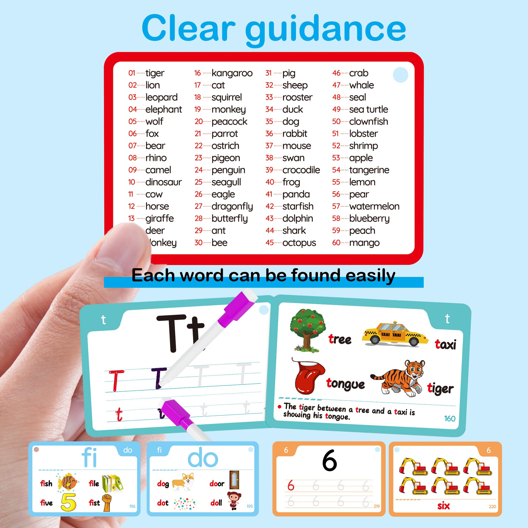 120 PCS, 236 Pictures Alphabet Flash Cards for Toddlers 2-8 Years, Toddler Flash Cards, Phonics Words Flash Cards, with Animals, Fruits, Vegetables, Numbers, Phonics, Alphabet, Drawing, Writing