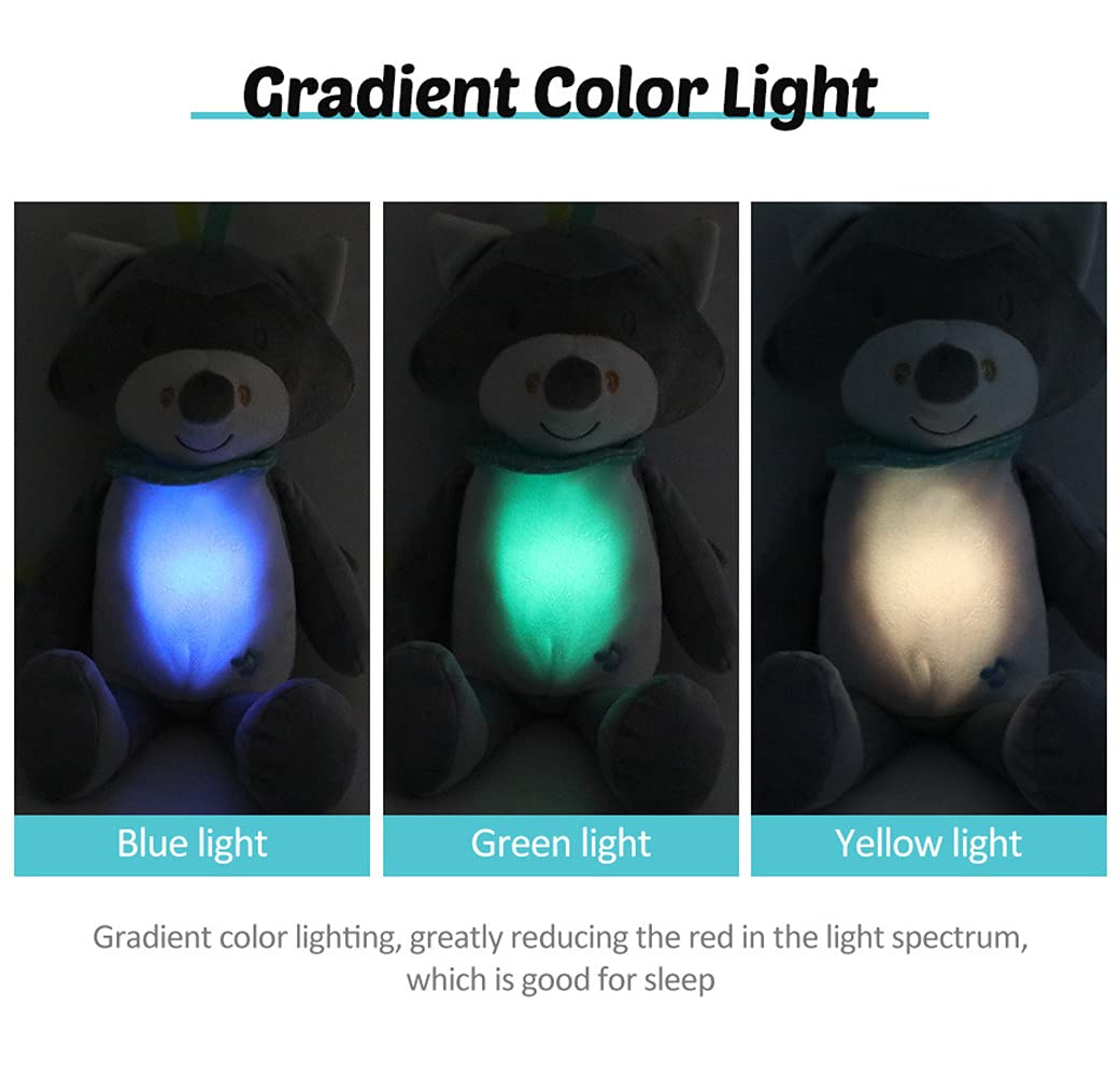 Konig Kids Baby Sleep Soothers, Baby Sleep Aid Plush Toy with Auto Power Off Timer, Night Light Projector, 10 Soothing Lullabies, White Noise Machine