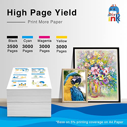 972A Ink Cartridges | Compatible Replacement for HP 972a 972x 972 Work for PageWide Pro MFP 477dw 377dw 452dw 577dw 552dw 452dn 477dn Printer(Black Cyan Magenta Yellow) 4-Pack