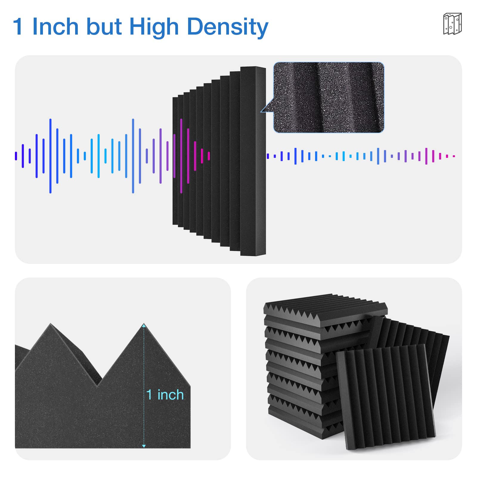 12 Pack Acoustic Panels Self-Adhesive, 1" X 12" X 12" Quick-Recovery Sound Proof Foam Panels, Acoustic Foam Wedges High Density, Soundproof Wall Panels for Home Studio,Carbon Black