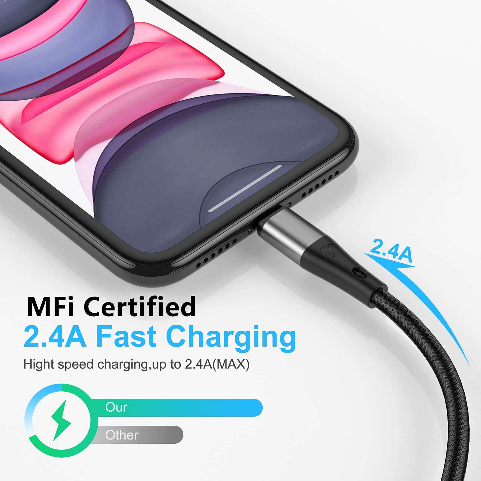3Pack [ Apple MFi Certified ] 6FT iPhone Charger Cable, Lightning Cord Nylon Braided Charging Cables 6 Foot for iPhone 13/12/11/Pro/Xs/XS Max/XR/X/8 Plus/7 Plus/6 Plus/iPad/iPod/Mini/Air(Grey)