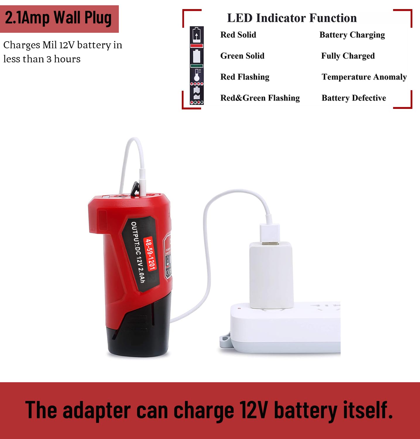 【Multi-Function】 CaliHutt 12V USB Power Charger Adapter Replacement for Milwaukee m12 12V Battery Adapter Milwaukee Heated Jacket 49-24-2310 48-59-1201 Compatible with 48-11-2420 48-11-2411 48-11-2401