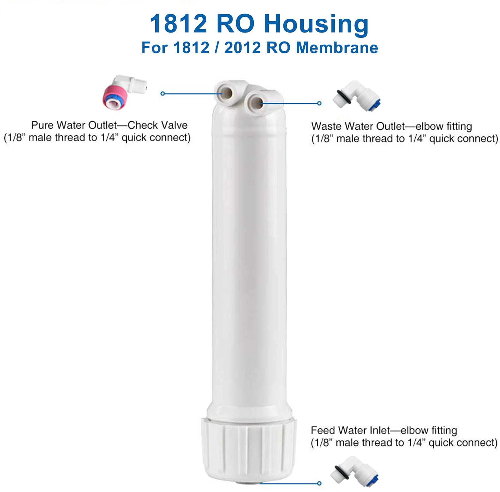 100 GPD RO Membrane with Reverse Osmosis Membrane Housing Set (1 Set) & 100 GPD RO Membrane (1 Pack), Reverse Osmosis Filter Replacement Kit, RO Membrane Housing Set for Maple Syrup RO System