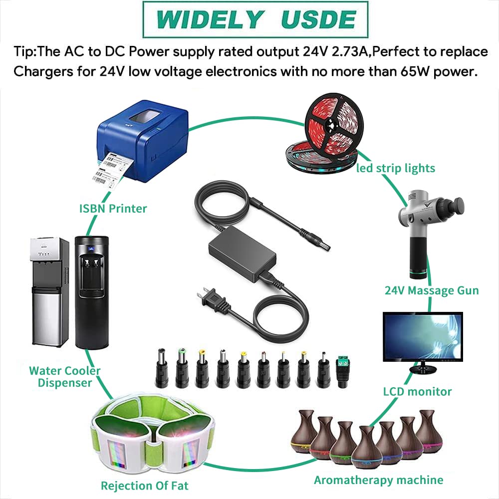 24V Power Supply,HKY 65W Universal AC Adapter with 10 Extra DC Plugs,AC to DC,for Massage Gun,LED Strip Light,Sound bar,CCTV Camera System,LED Display,LCD Monitor,3D Printer,Scanner,Speaker