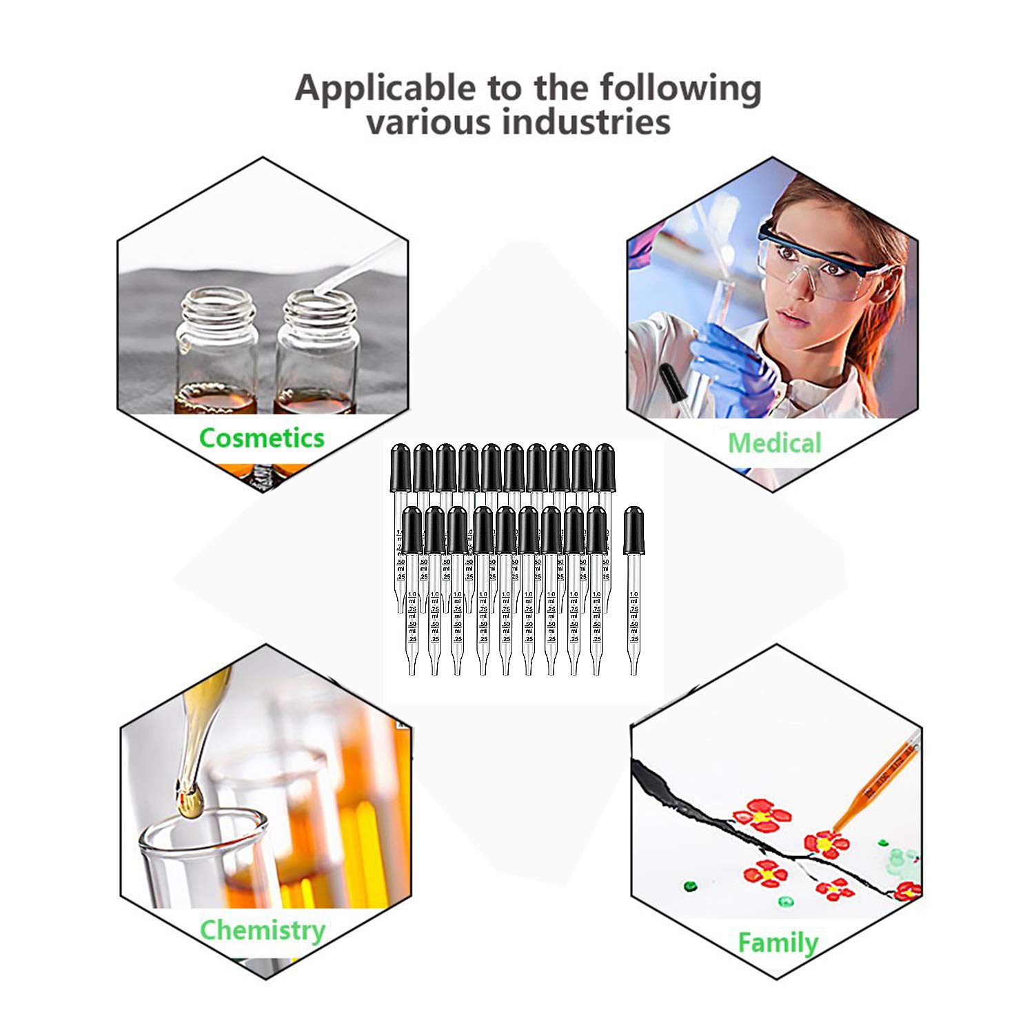 20pcs 1ml Glass Dropper,Essential Oil Dropper Pipette, Straight-Tip Calibrated Glass Medicine Dropper.