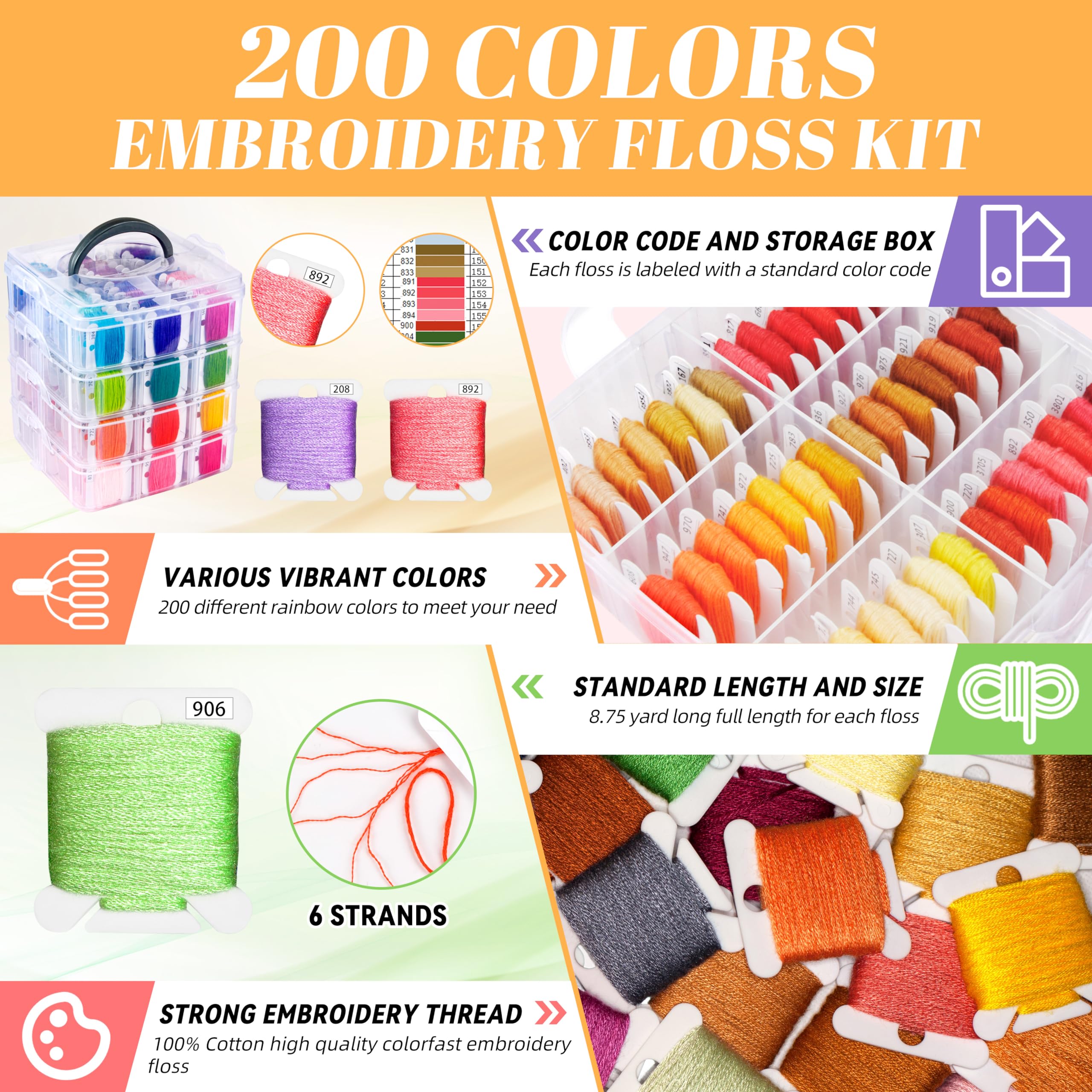 1023 Pack Embroidery Floss Set Including 120 Colors Cross Stitch Thread,103 Pcs Cross Stitch Tool,800 Friendship Bracelets Kits and a Storage Box