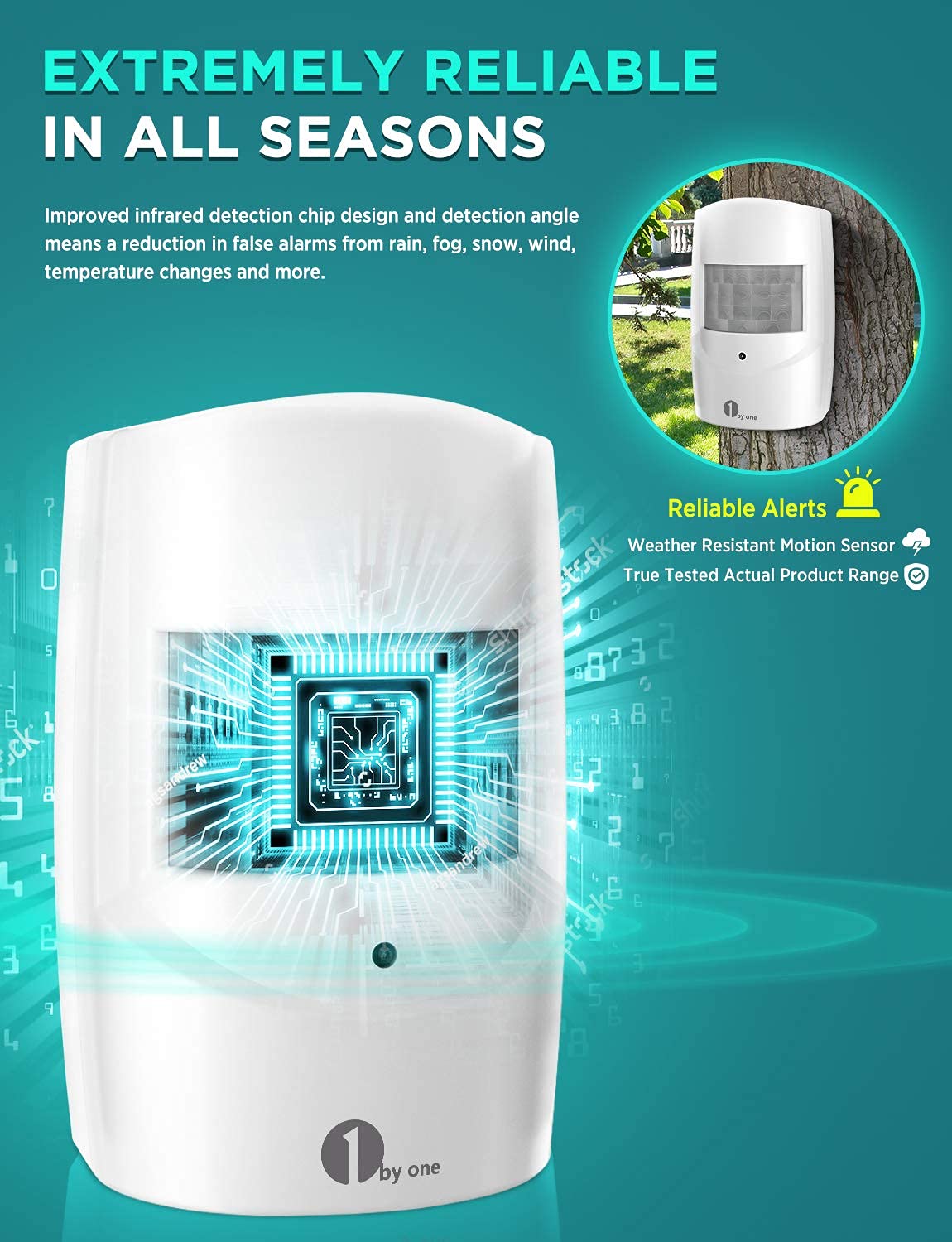 1byone Motion Sensor Alarm 1000 FT Range Extra Loud Chimes Home Security Alarm System with 1 Weatherproof Infrared Sensor Protect Indoor/Outdoor Property