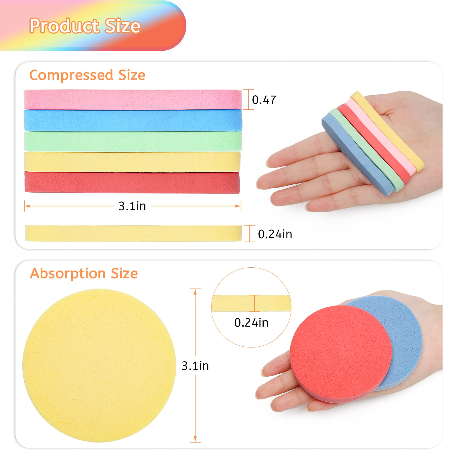 120 Pcs Facial Sponge Compressed, Luxiv 5 Colors Face Cleansing Sponge Estheticians Compressed Makeup Facial Sponge Round Wash Face Sponges for Women Compress Exfoliating Removal Sponge (Mix-color A)