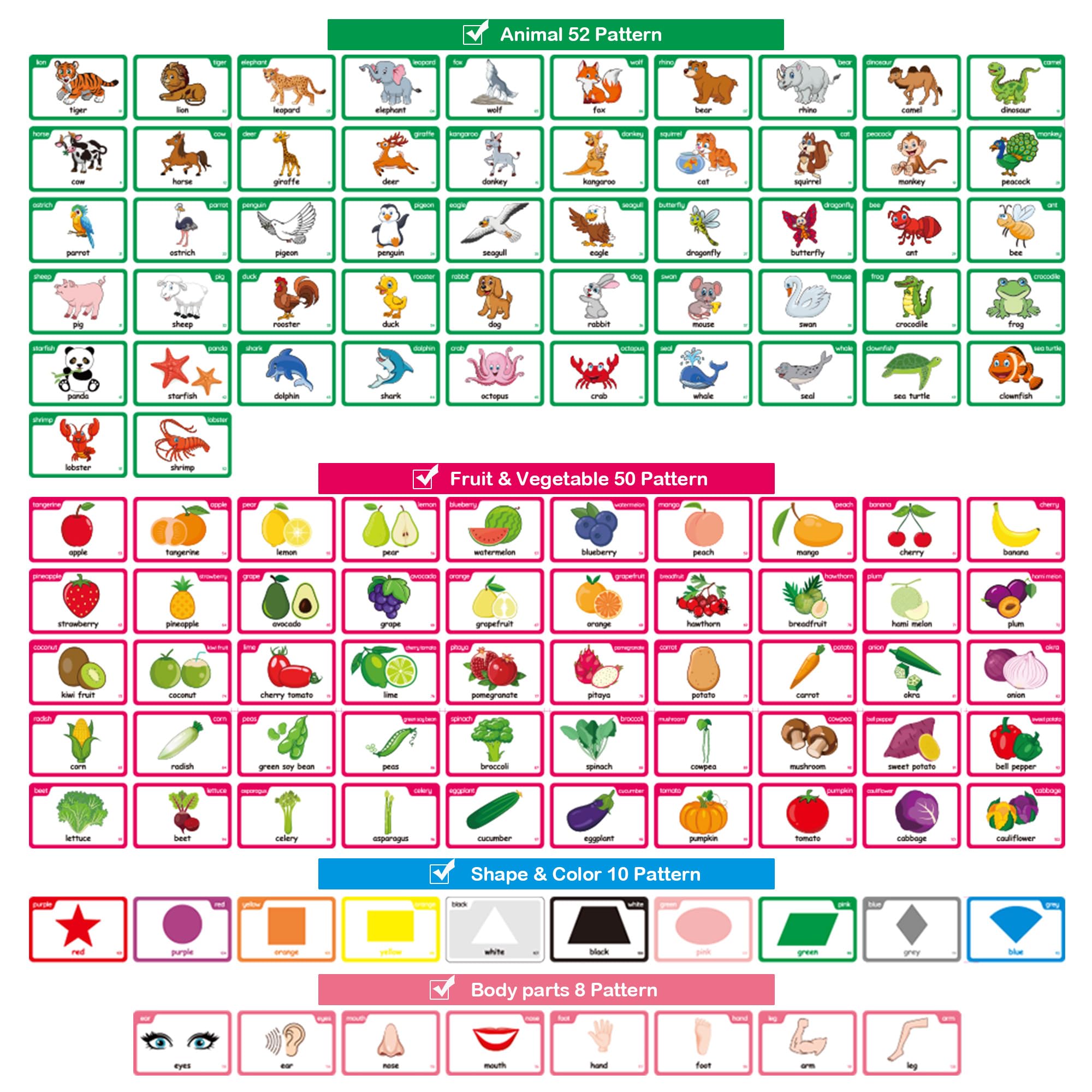 120 PCS, 236 Pictures Alphabet Flash Cards for Toddlers 2-8 Years, Toddler Flash Cards, Phonics Words Flash Cards, with Animals, Fruits, Vegetables, Numbers, Phonics, Alphabet, Drawing, Writing