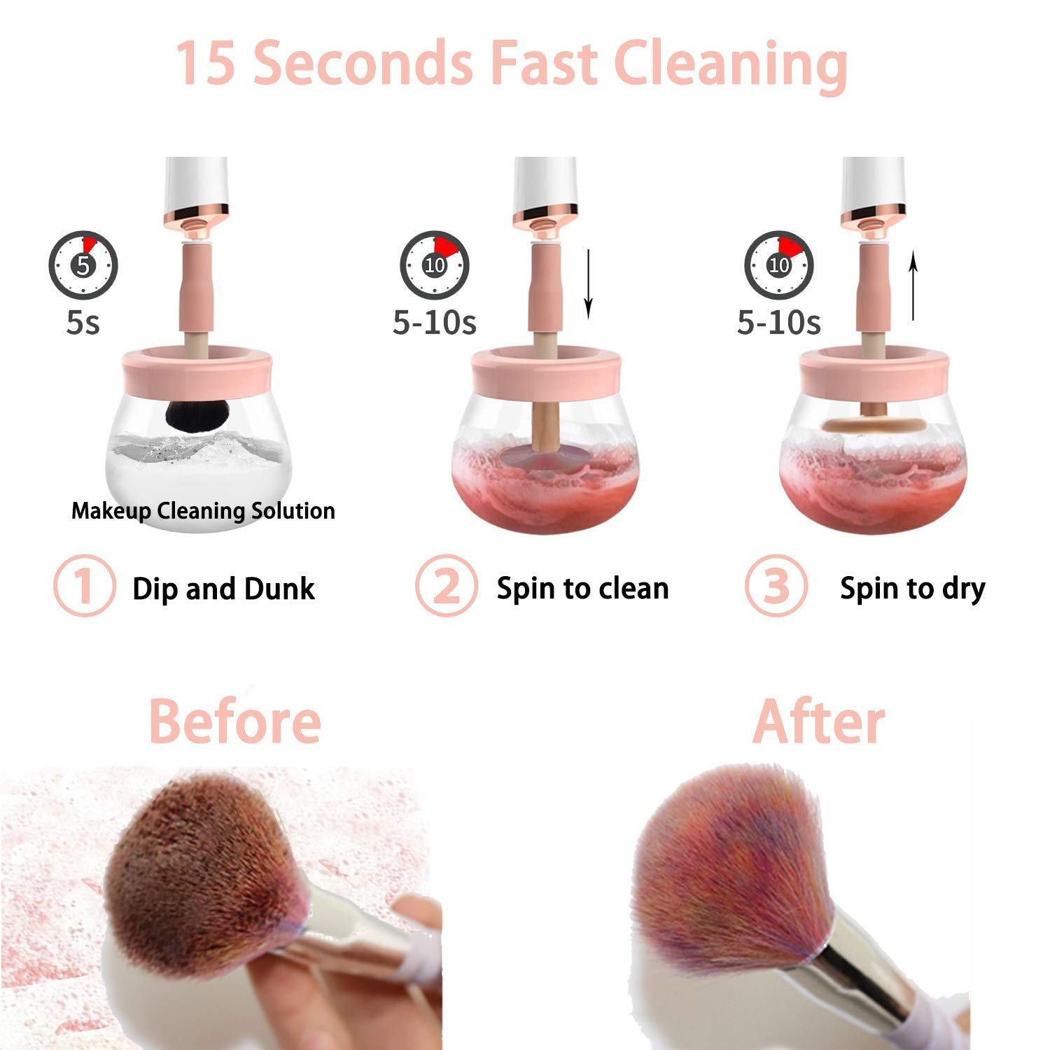 【Upgraded】Makeup Brush Cleaner, Electric Make Up Spinning Dryer, Super-Fast Automatic Spinner Machine, Battery Operated, Pink