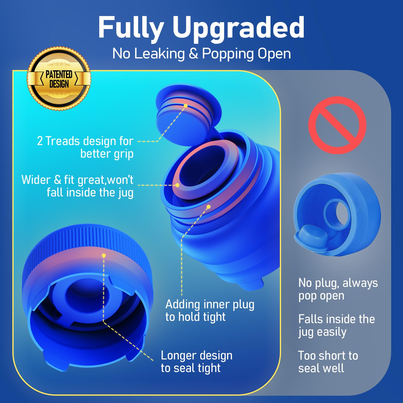 【Upgraded】Morsatie Reusable 3 & 5 Gallon Water Jug Cap, No Leaking & Popping Open, Food Grade Silicone Replacement Cap for 55mm Standard/Screw/Crown Top Water Bottle & Water Pump Dispenser, 3Pcs