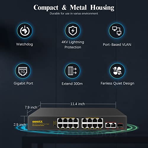 16 Port 100Mbps PoE+/ 2 Giga Up-Link Ports/ 1 Fiber SFP Port, 802.3af/at Unmanaged 300W Built-in Power, Extend Function, Metal, 19" Plug and Play