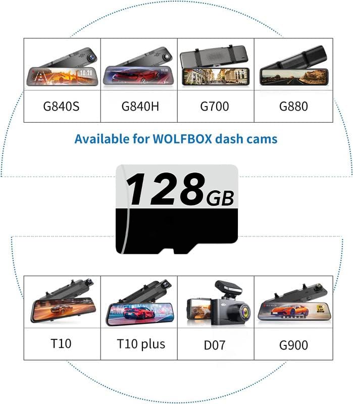 【WOLFBOX i05 Dash Cam + Type-C Hardwire Kit+128G Card】 i05 Dash Cam with Type-C Hardwire,128G Card Kit