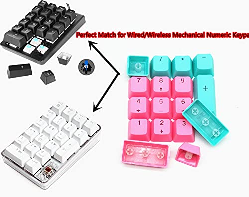 17 Keys Numeric Keypad Numpad Key Cap Number Pad PBT Doubleshot Backlit Keycaps OEM Height ANSI Layout for Cherry MX Switch Gaming 60% 87 104 108 Mechanical Keyboard (Miami NO.1)