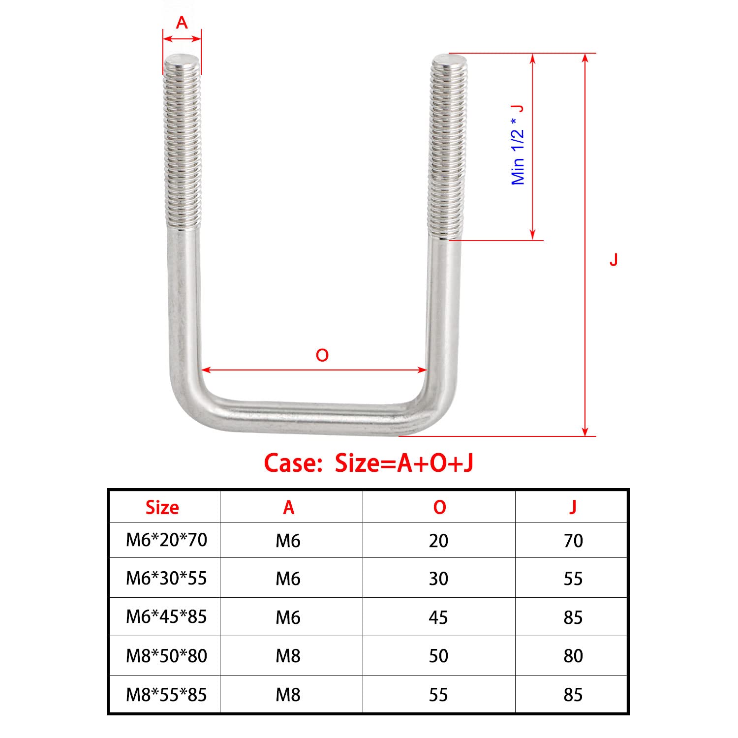 Aoje-Link Square U-Bolts 1.97"(50mm) Inner Width M8 Thread 304 Stainless Steel Silver with Plates Nuts Flat Washers for Car/RV/Trailer Bumper, 4Pcs