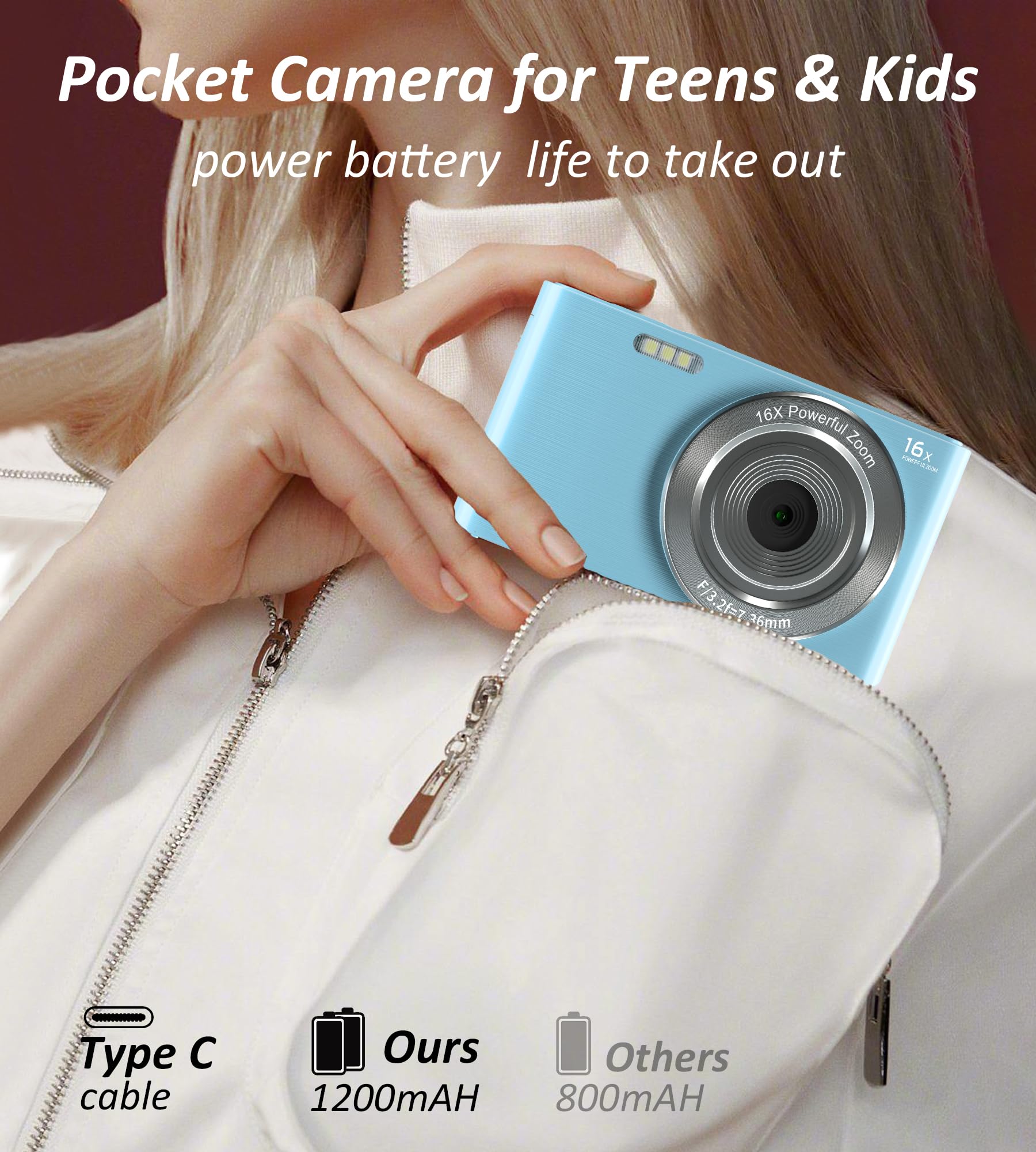 1080P Digital Camera for Photography and Video 44MP Vlogging Camera for YouTube Compact Camera 16X Digital Zoom with Flash,32G SD Card, 2 Batteries