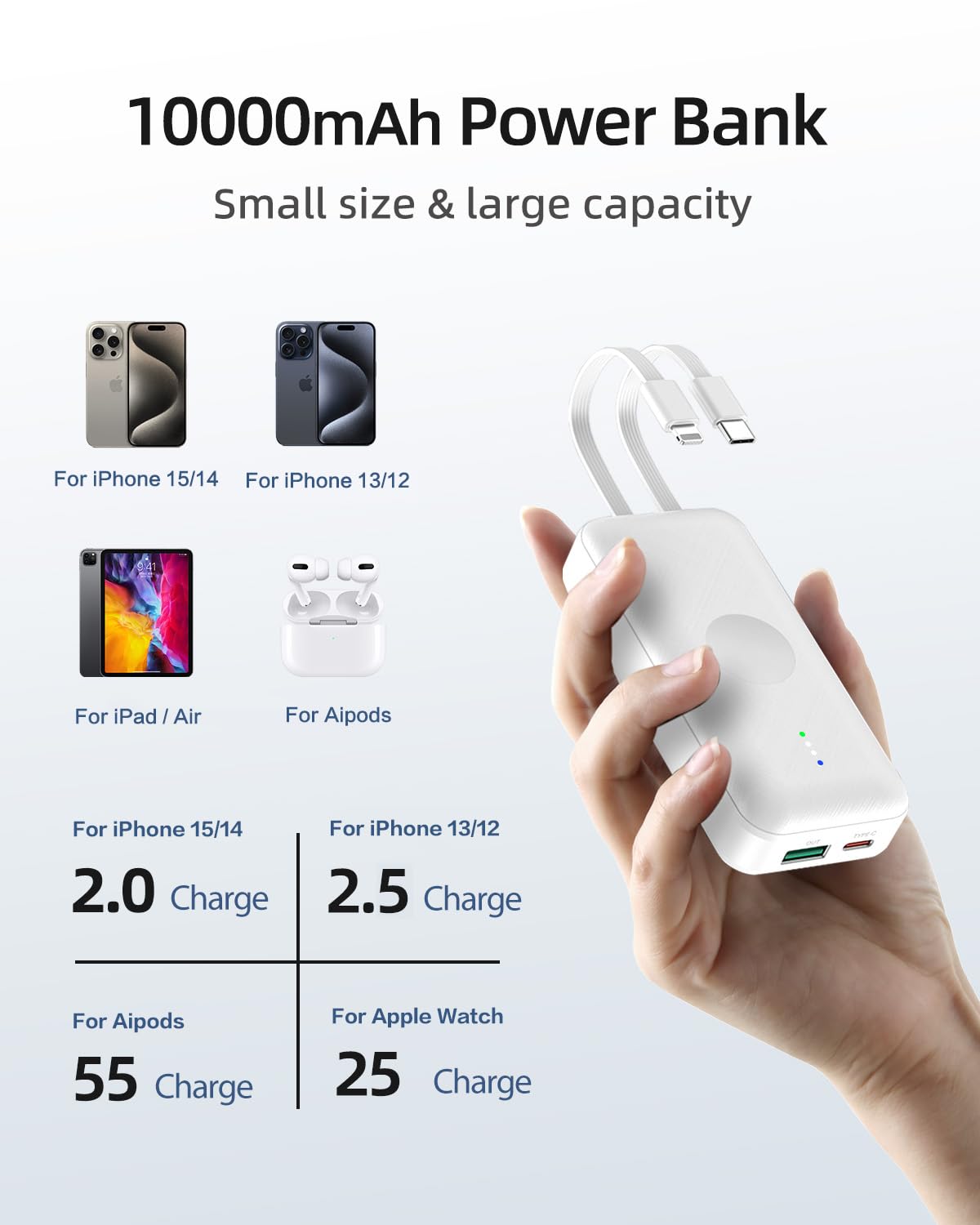 10000mAh Portable Apple Watch Charger,Mini Wireless Charger for iWatch,Fast Charging Power Bank with Built in Cable, Compatible with Apple Watch Series 9/Ultra/ 8/7/6/Se/5/4/3/2/iPhone/Samsung
