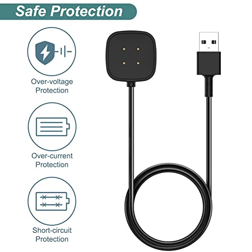 Charger for Fitbit Sense/Sense 2/Versa 3/Versa 4, Replacement Charging Cable Cord Magnetic Dock Stand for Fitbit Sense 1/2, Versa 3/4 Smartwatch