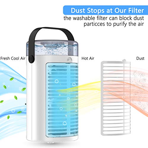 Altered park Portable Air Conditioner Fan, Personal Cooler Super Quiet Desk Fan Mini Air Cooler with 7 Colors LED Light, 3 Speeds,2-Wind Mode, Air Circulator Humidifier Misting Fan for Home Office