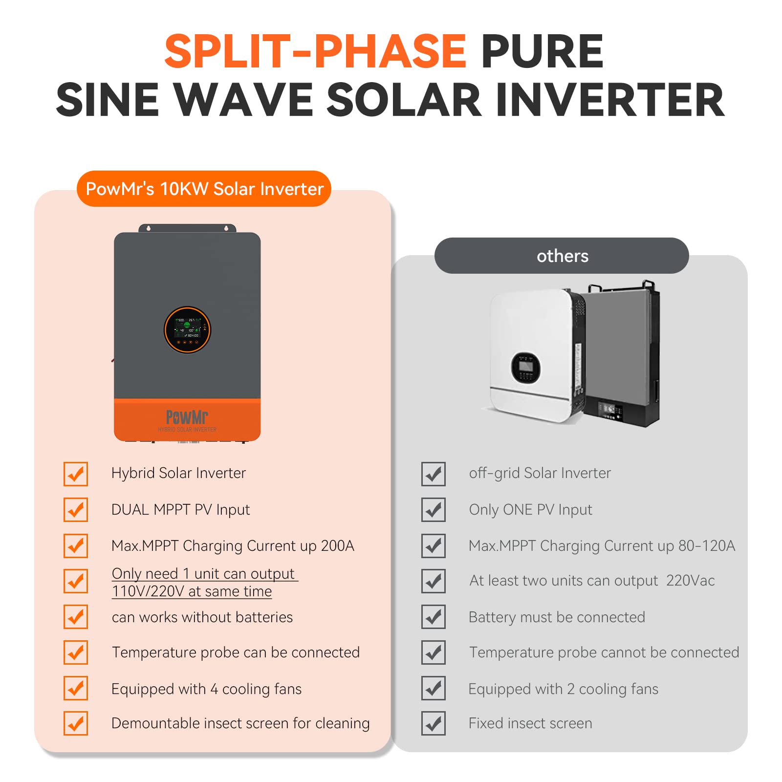 10000W Split-Phase Solar Inverter 48V to 120V/240V, 10kW Power Inverter Charger & 50 Feet 10awg Solar Cable